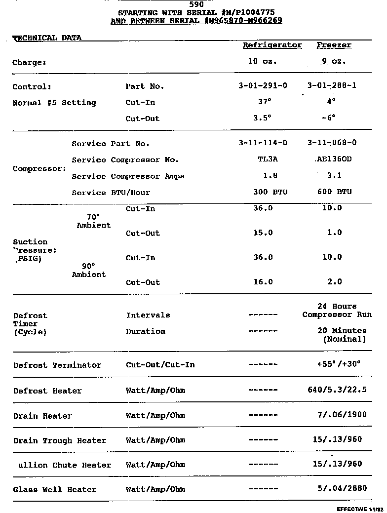 Official Sub-Zero 590 side-by-side refrigerator parts | Sears PartsDirect