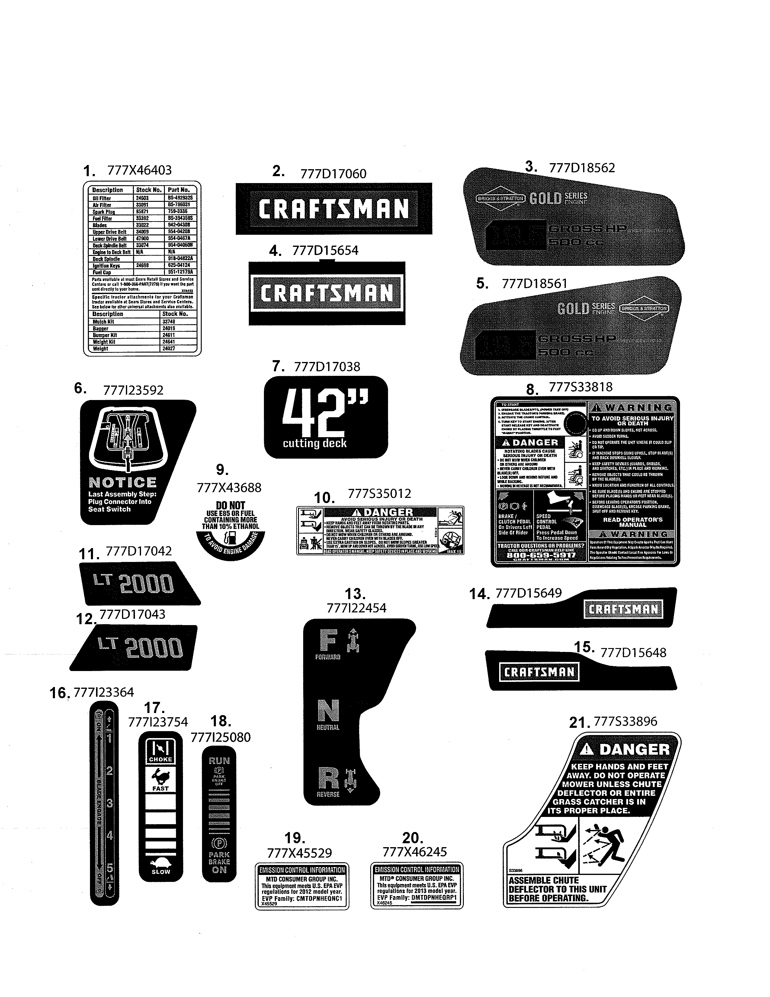 Official Craftsman 247288843 front-engine lawn tractor parts | Sears ...