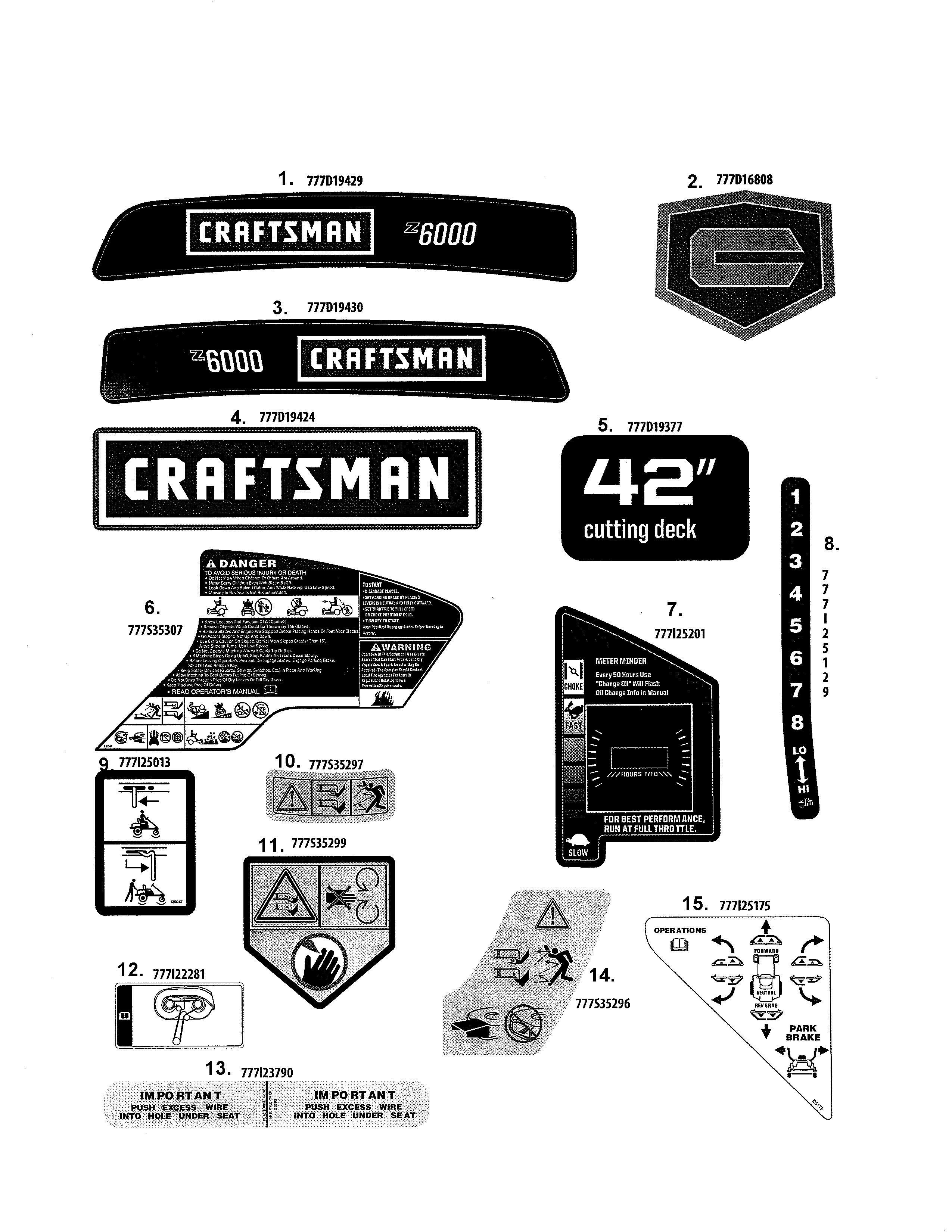 Official Craftsman 247204110 rear-engine riding mower parts | Sears ...