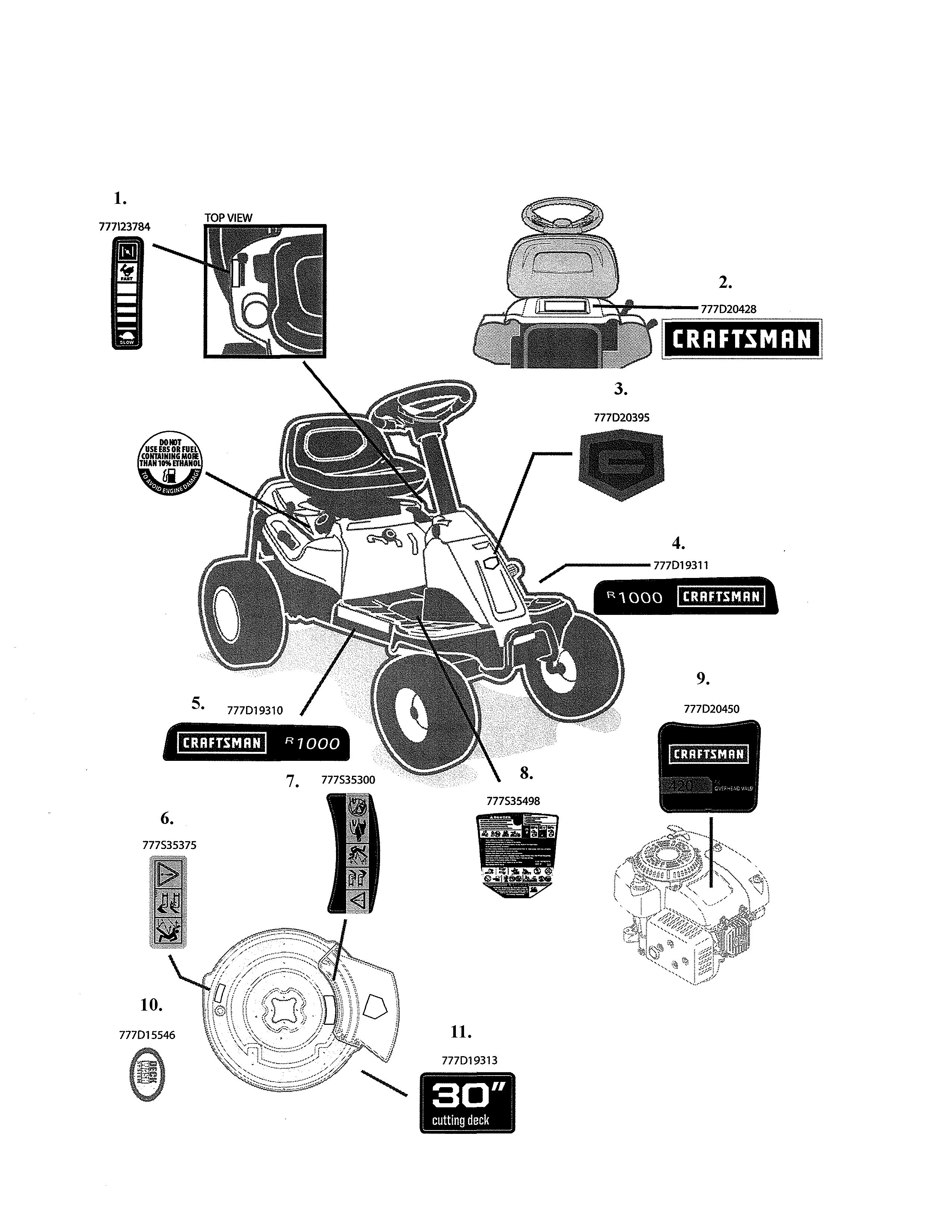 Official Craftsman 247290005 rear-engine riding mower parts | Sears ...