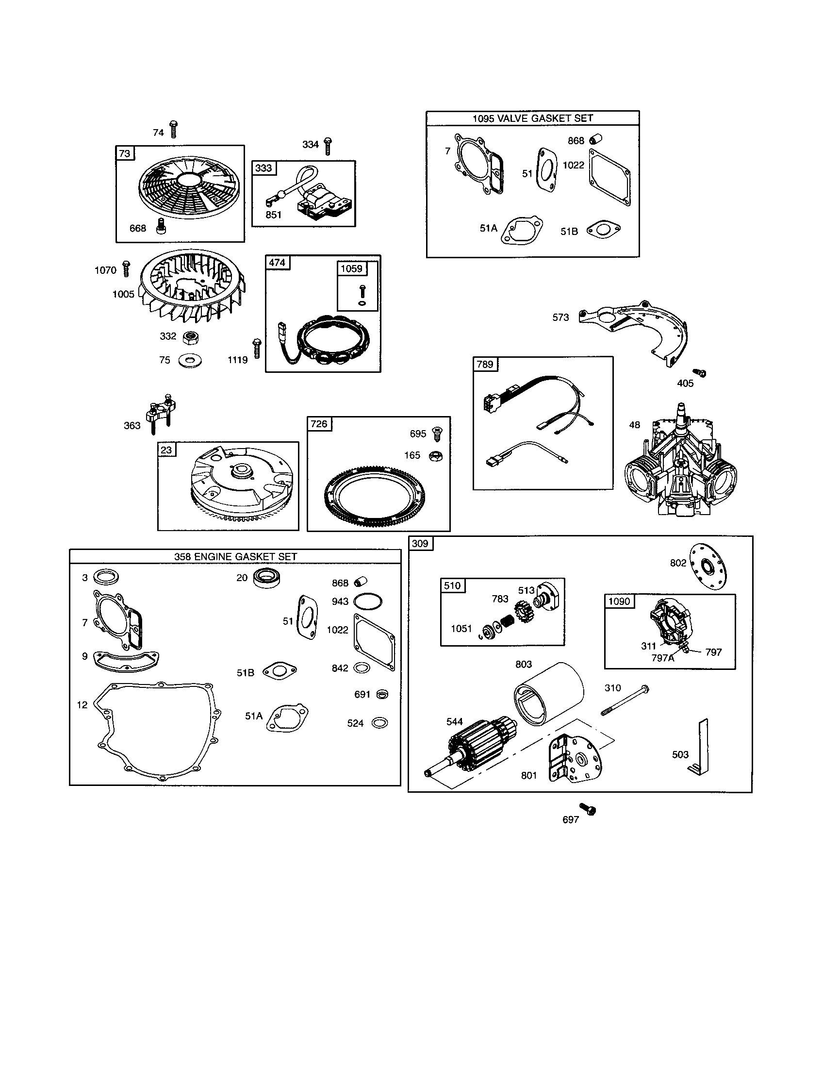 Page - 14 Official Briggs & Stratton 407577-0284-E1 lawn & garden ...