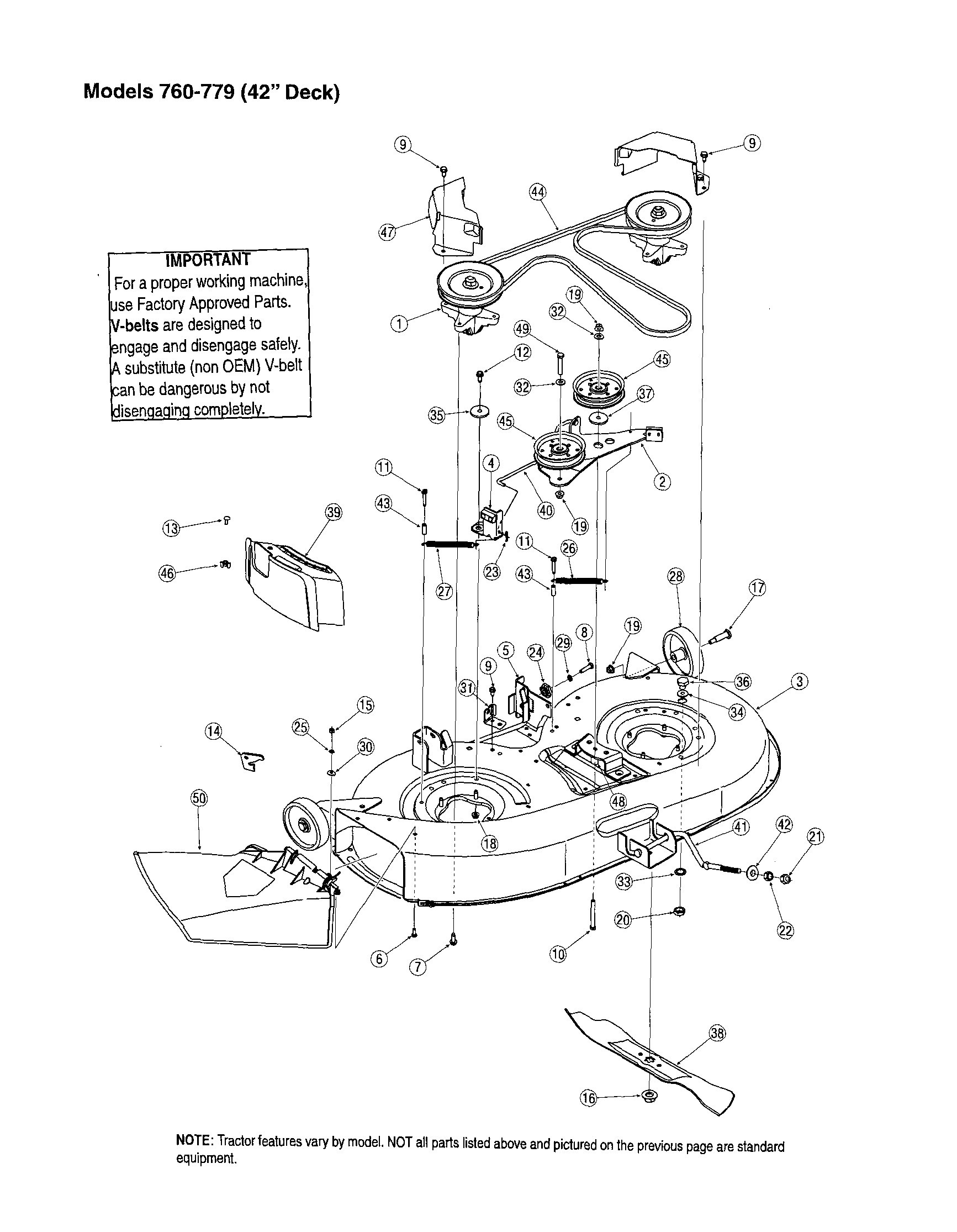 Official MTD 760 THRU 779 front-engine lawn tractor parts | Sears ...