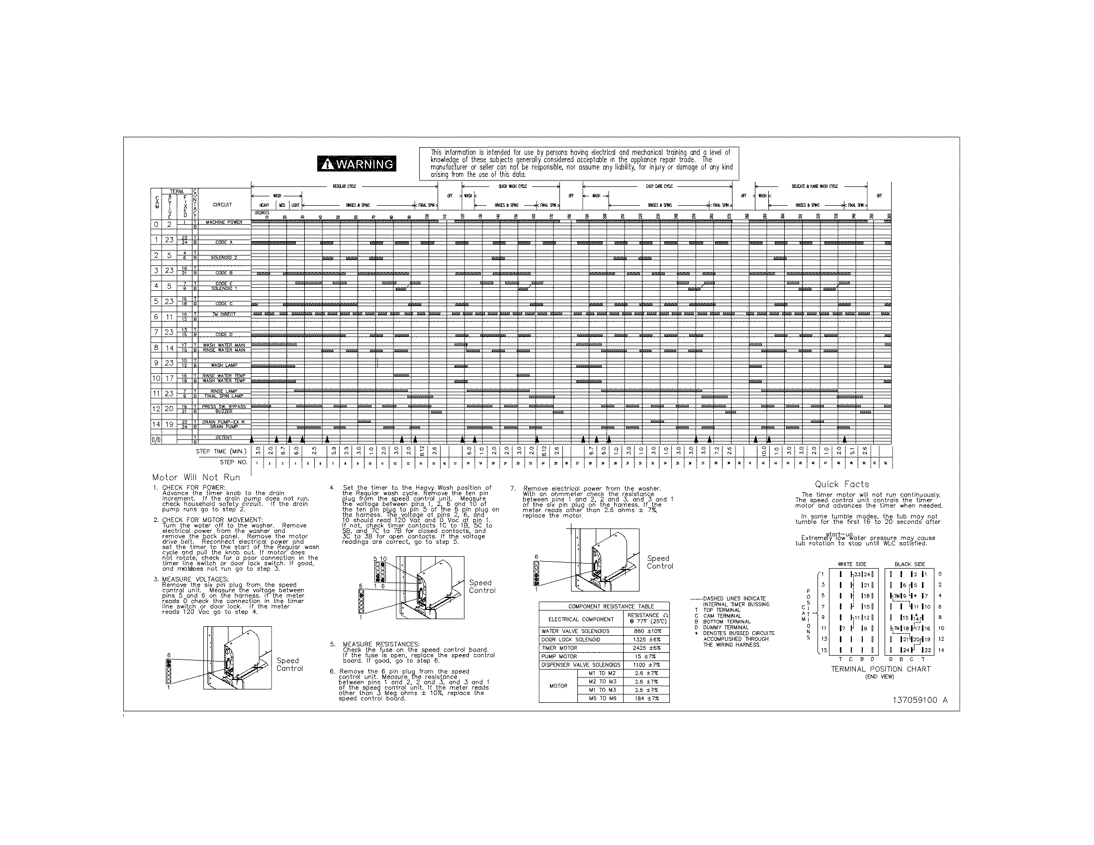 Page - 14 Official Crosley CLCG900FW2 stacked laundry center parts ...