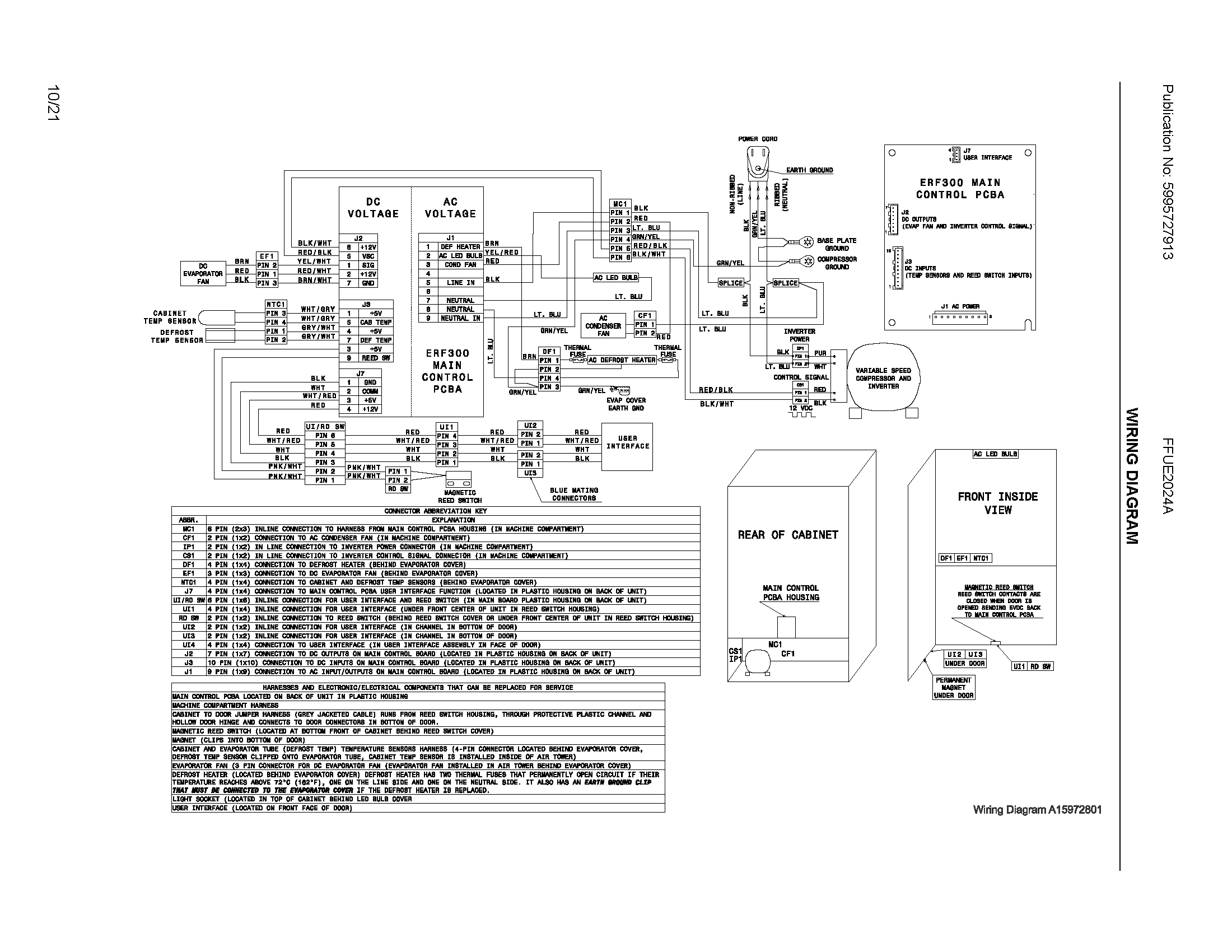 Frigidaire FFUE2024AW1 chest freezer Parts | Diagrams | Sears PartsDirect