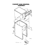 Looking for Kenmore model 6657242706 trash compactor repair ...