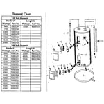Looking for Apollo model 5-40-20LS8 water heater repair & replacement ...