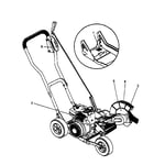 Craftsman 536797542 lawn edger parts | Sears PartsDirect