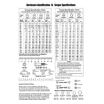 Briggs & Stratton 030651-00 generator parts | Sears PartsDirect