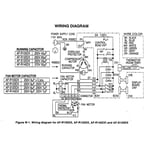 Looking for Sharp model AF-R100DX room air conditioner repair ...