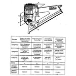 Looking for Senco model SFN2 power nailer repair & replacement parts?