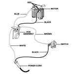 Craftsman 315175170 router parts | Sears PartsDirect