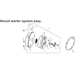 Steele SP-GG300 generator parts | Sears PartsDirect
