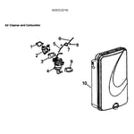 Looking for Generac model GP7500E-5943-5 generator repair & replacement ...