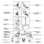 Dyson DC41-2013 upright vacuum parts | Sears PartsDirect