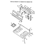 Hotpoint RGB526ET1WH gas range parts | Sears PartsDirect