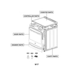 The Ultimate Guide To Lg Electric Range Lse4613 Parts Troubleshooting Repair And Finding The Right Componentsfeed