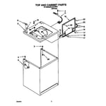 Roper AL2121WW1 washer parts | Sears PartsDirect