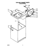 Looking for Roper model RAX7245AW0 washer repair & replacement parts?