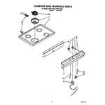 Roper FEP210VW3 electric range parts | Sears PartsDirect