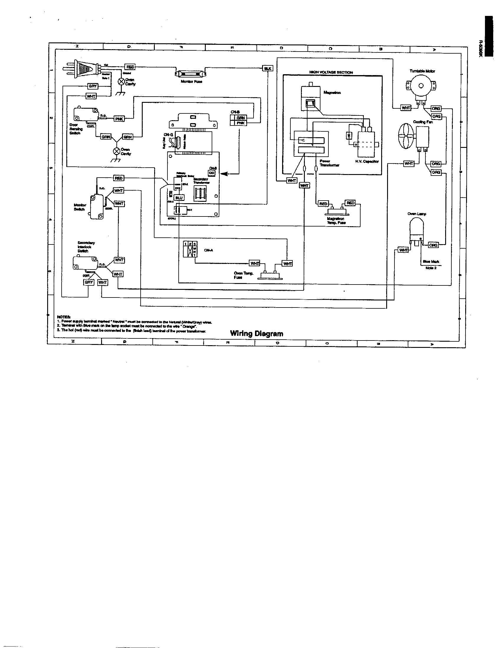 Microwave oven repair - Page 1