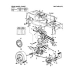MTD 660 THRU 679 front-engine lawn tractor parts | Sears PartsDirect