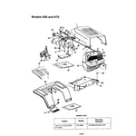 MTD 660 THRU 679 front-engine lawn tractor parts | Sears PartsDirect