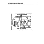 Snapper 281223BVE rear-engine riding mower parts | Sears PartsDirect