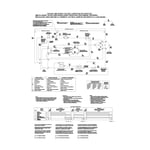 Looking for Frigidaire model GLEQ332AS2 dryer repair & replacement parts?