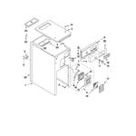 KitchenAid KFCK03ITWH1 trash compactor parts | Sears PartsDirect