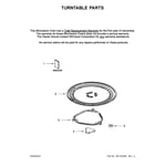 KitchenAid KMCS3022GBS0 countertop microwave parts | Sears PartsDirect