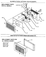 Williams Furnace Serial Number Lookup Clicksgoodsite Williams Furnace Serial Number Lookup Clicksgoodsite