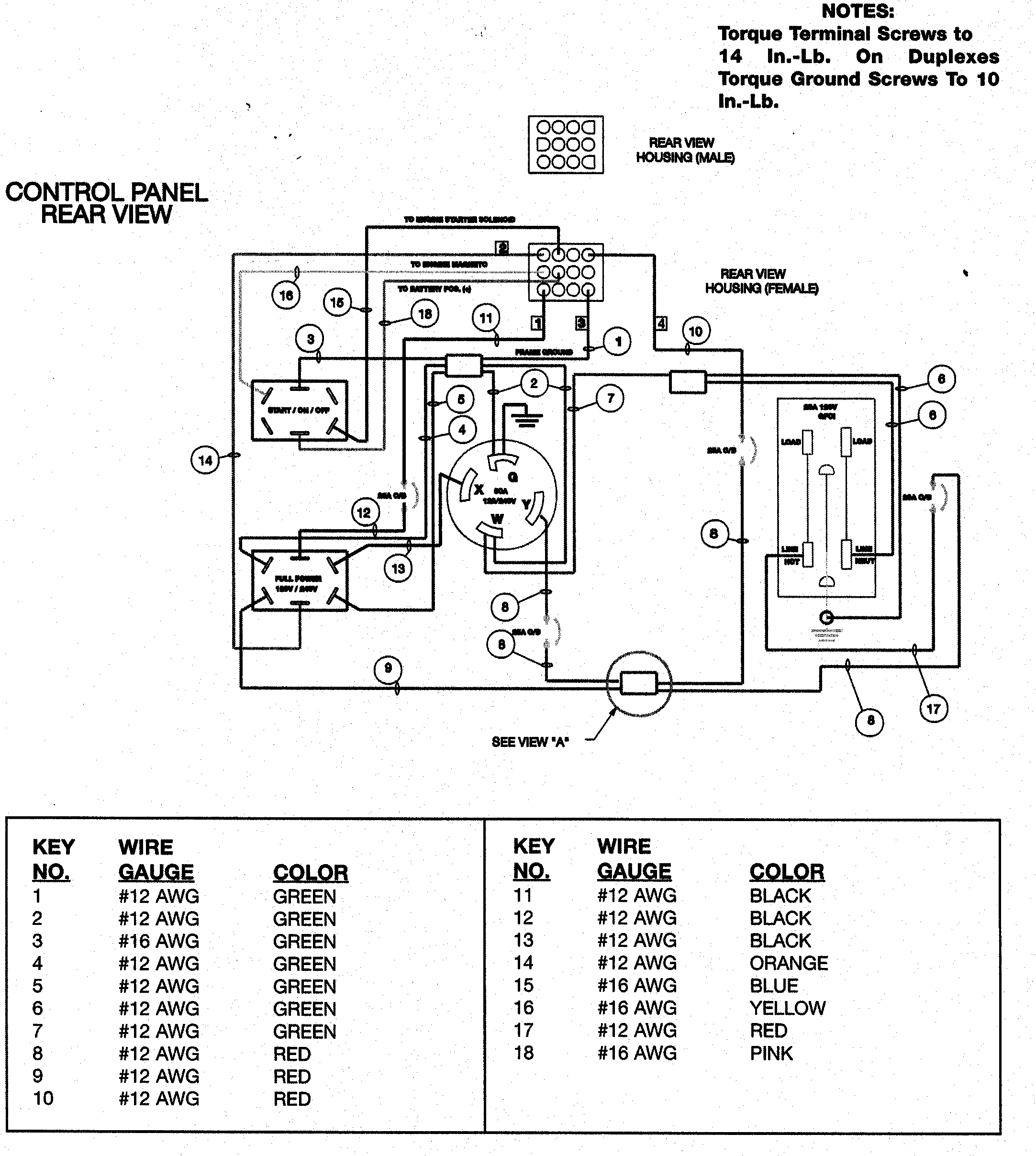 Official Devilbiss GBFE6010-1 generator parts | Sears PartsDirect