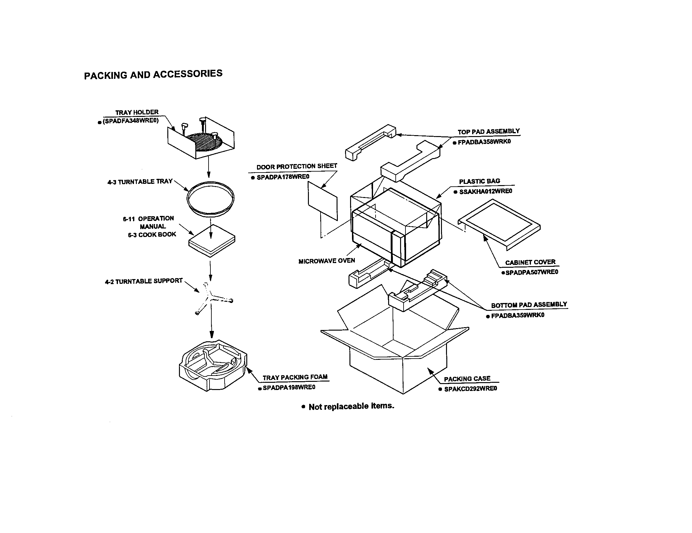 Official Sharp R-930CS countertop microwave parts | Sears PartsDirect