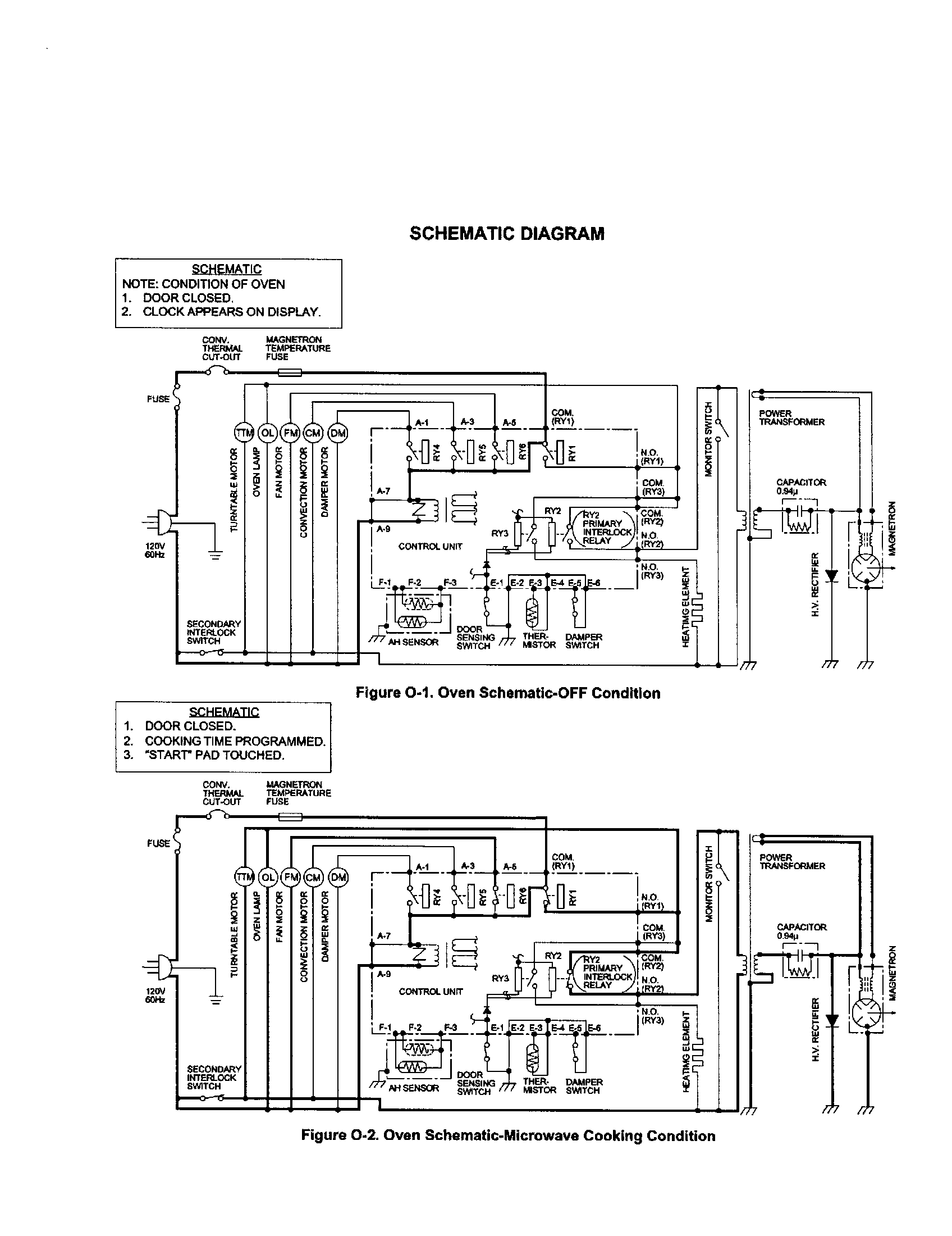 Official Sharp R-930CS countertop microwave parts | Sears PartsDirect