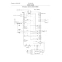 Electrolux EFLW427UIW0 washer parts | Sears PartsDirect
