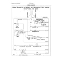 Frigidaire FFTR1814WW2 top-mount refrigerator parts | Sears PartsDirect